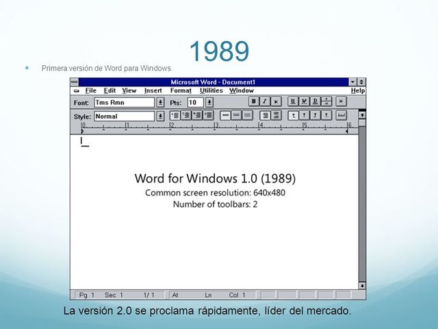 Linea De Tiempo De Microsoft Word timeline | Timetoast timelines