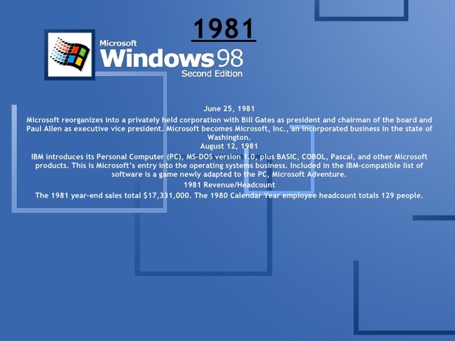 Linea de Tiempo de Microsoft Word timeline | Timetoast timelines