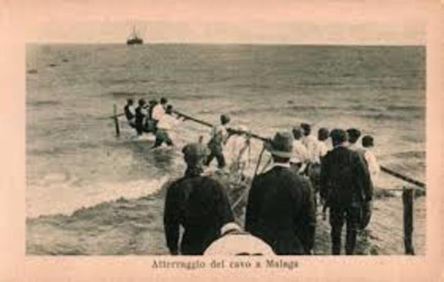 EVOLUCIÓN DE LA TELEFONÍA timeline | Timetoast timelines