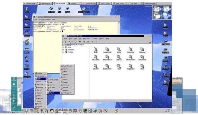 Η εξέλιξη των ΓΠΕ timeline | Timetoast timelines
