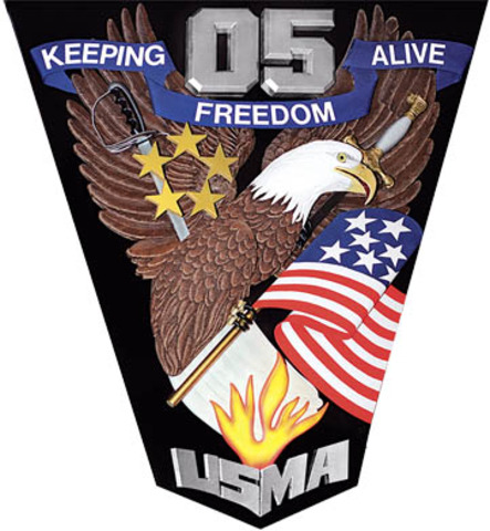 Events Of The Year 2005 timeline | Timetoast timelines