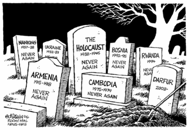 Genocides Since 1945 (selected events) timeline | Timetoast timelines