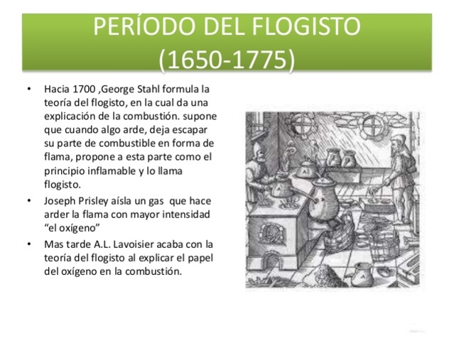 LINEA DEL TIEMPO DE LA QUÍMICA timeline | Timetoast timelines