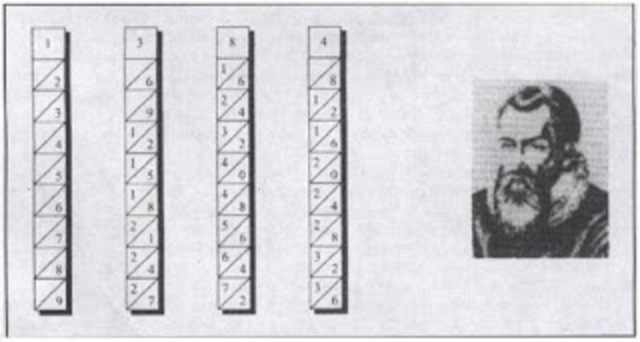 EVOLUCIÓN DE LA INFORMÁTICA timeline | Timetoast timelines