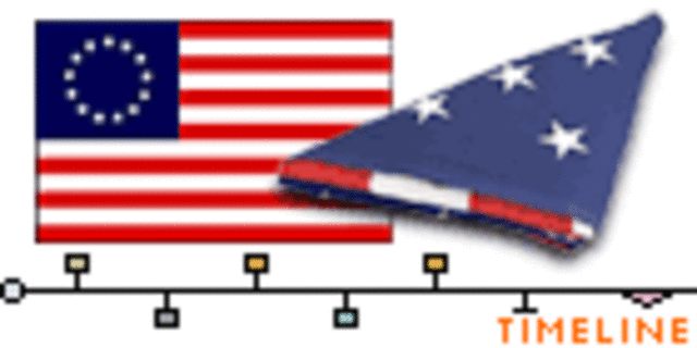 United States First Flag timeline | Timetoast timelines