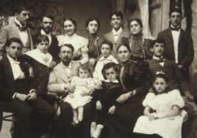 Evolución del concepto de familia en Colombia. timeline | Timetoast timelines