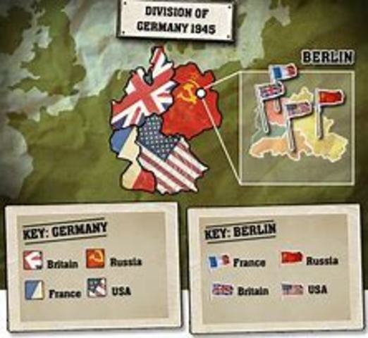 cold war timeline | Timetoast timelines