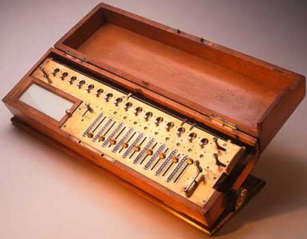Evolución del computador timeline | Timetoast timelines