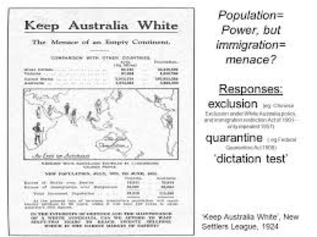 History of Australia timeline | Timetoast timelines
