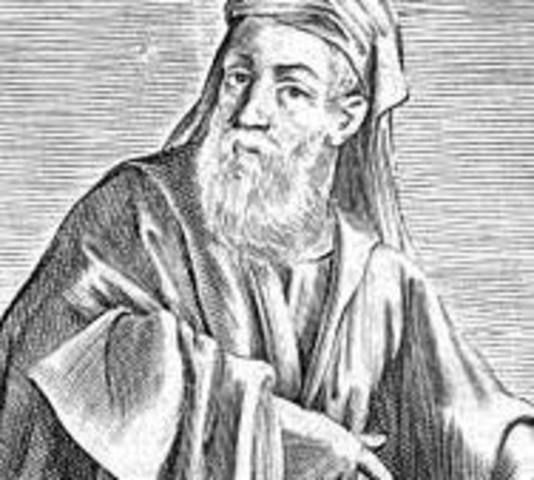 Pensamiento filosófico a través del tiempo timeline | Timetoast timelines