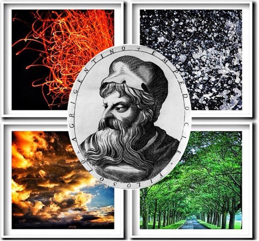 PENSAMIENTO FILOSÓFICO A TRAVÉS DEL TIEMPO timeline | Timetoast timelines