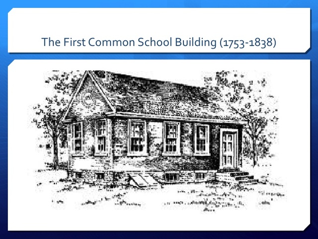 The Common School Movement timeline | Timetoast timelines