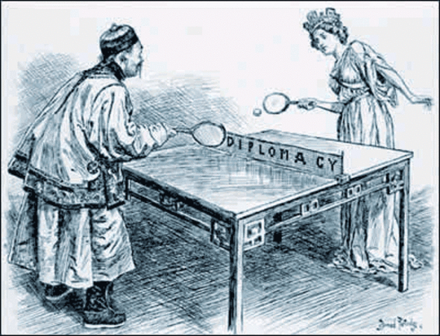 Historia Ping Pong timeline | Timetoast timelines