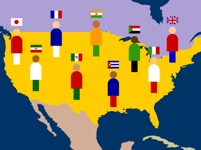 U.S. Immigration timeline | Timetoast timelines