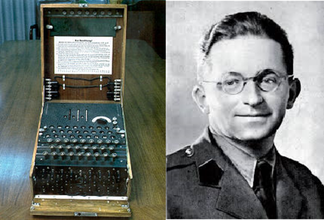 Historia de la Computación timeline | Timetoast timelines