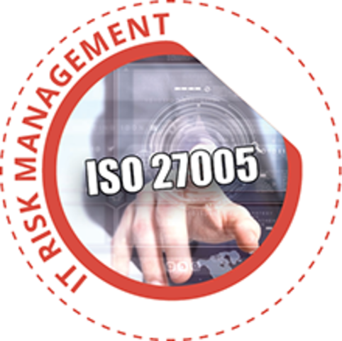 ISO/IEC 27000 timeline | Timetoast timelines