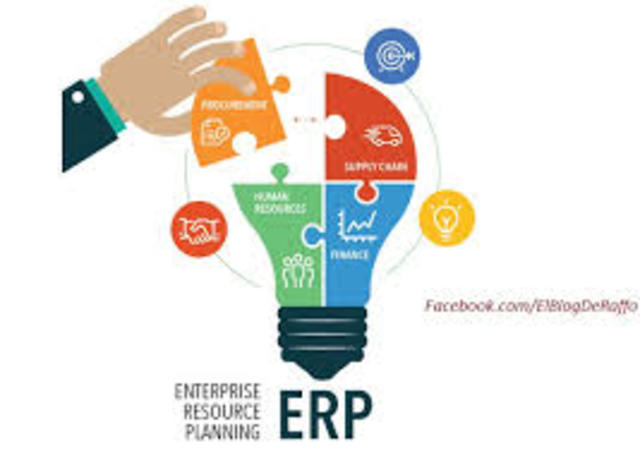 Evolución del MRP a ERP timeline | Timetoast timelines