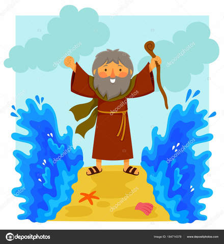 La vida de Moisés timeline | Timetoast timelines