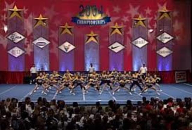 Cheerleading Worlds timeline | Timetoast timelines