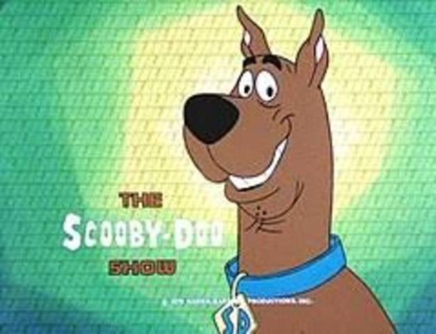 The History of Scooby-doo timeline | Timetoast timelines