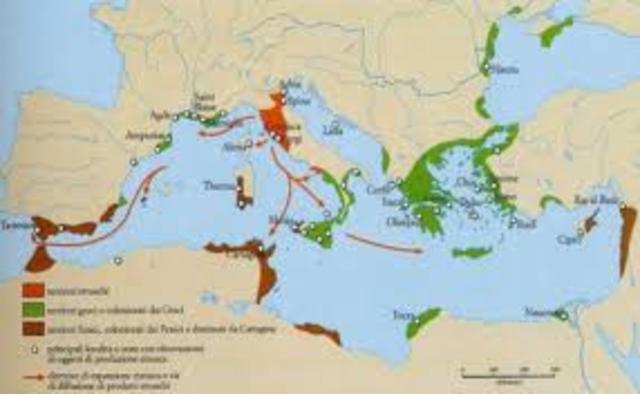 Gli Etruschi timeline | Timetoast timelines