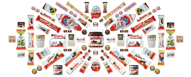 Ferrero timeline | Timetoast timelines