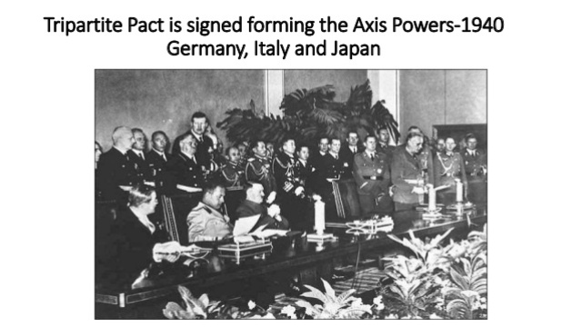 Japan WWII timeline | Timetoast timelines