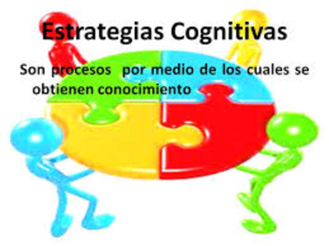 teorías que clasificaron las estrategias cognitivas timeline | Timetoast timelines