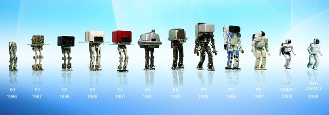 Frise historique sur la robotique timeline | Timetoast timelines