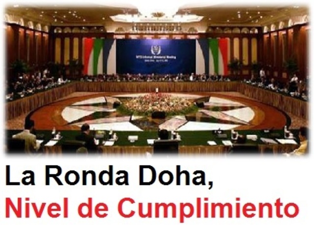 GATT-OMC timeline | Timetoast timelines