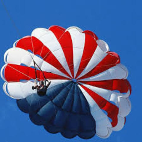 Parachute history timeline | Timetoast timelines