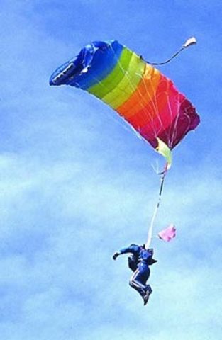 Parachute history timeline | Timetoast timelines