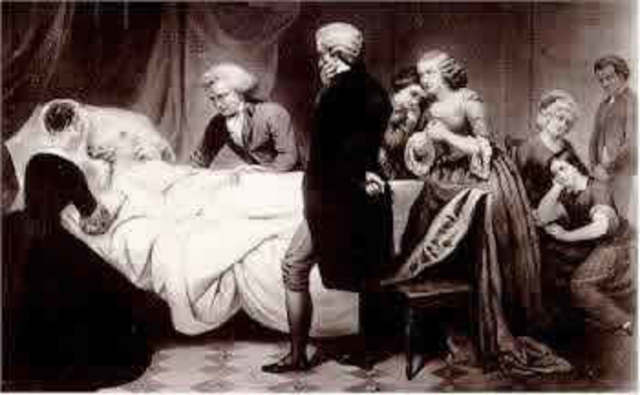 George Washington timeline | Timetoast timelines