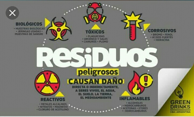 NORMATIVIDAD AMBIENTAL EN COLOMBIA-DAYANA MENDOZA timeline | Timetoast ...