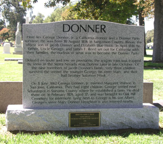 The Life of George Donner timeline | Timetoast timelines