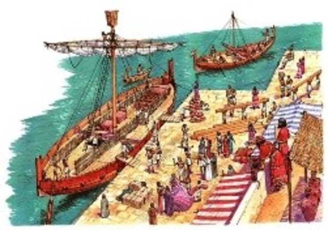 International Trade History timeline | Timetoast timelines