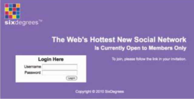 Linea Del Tiempo En Las Redes Sociales timeline | Timetoast timelines