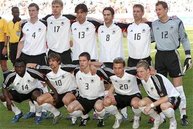 Mundial de Rusia timeline | Timetoast timelines