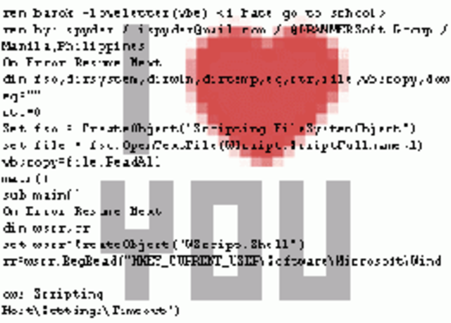 Linea del tiempo ( VIRUS) timeline | Timetoast timelines