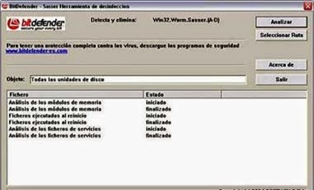 10 Virus mas potentes timeline | Timetoast timelines