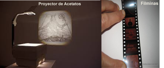 Historia de la tecnología timeline | Timetoast timelines
