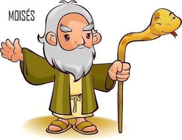 La vida de Moisés timeline | Timetoast timelines