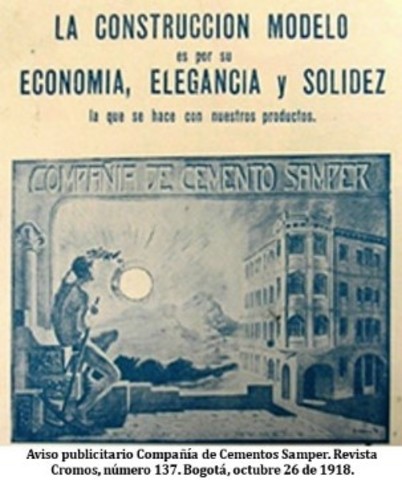 Historia de las Empresas timeline | Timetoast timelines