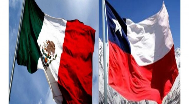 TRATADOS DE LIBRE COMERCIO EN MEXICO timeline | Timetoast timelines