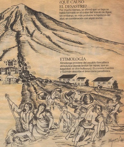 Evolución de la Ciudad de Santiago de los Caballeros timeline ...