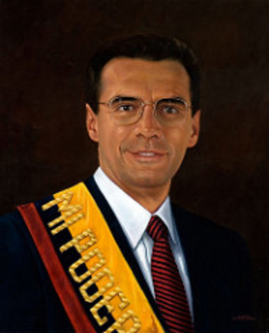 Regreso a la Democracia timeline | Timetoast timelines