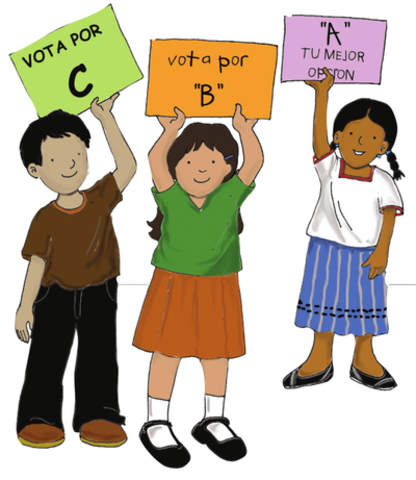 Procesos electorales estudiantiles timeline | Timetoast timelines