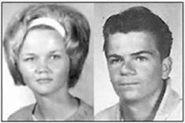 Zodiac timeline | Timetoast timelines