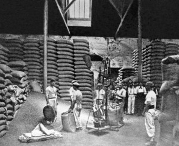 Industrialização do Brasil timeline | Timetoast timelines