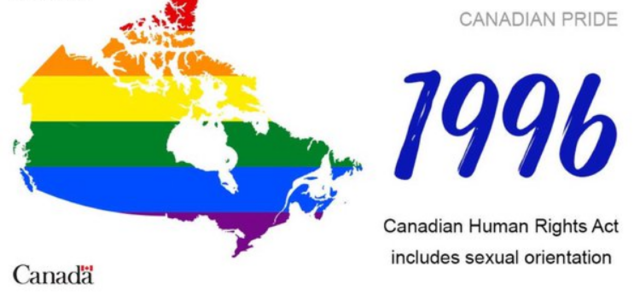 Canada's Most Significant Events (1982-2018) timeline | Timetoast timelines